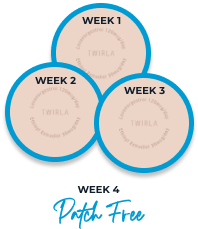 Twirla - Pandia Health