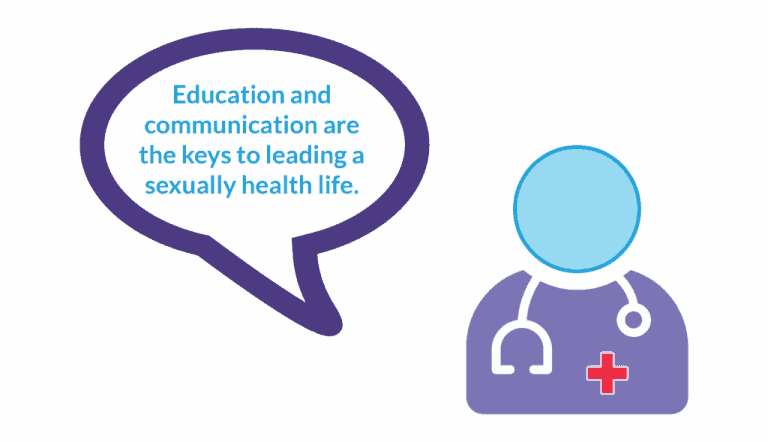 Guide To Sexual Health: Definition, Importance, And Improving