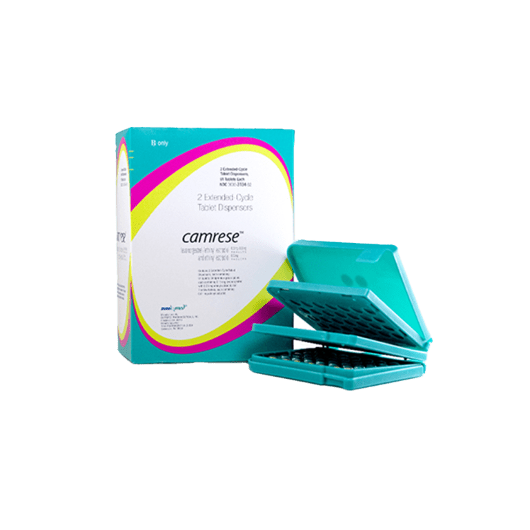 Birth Control Archives - Pandia Health